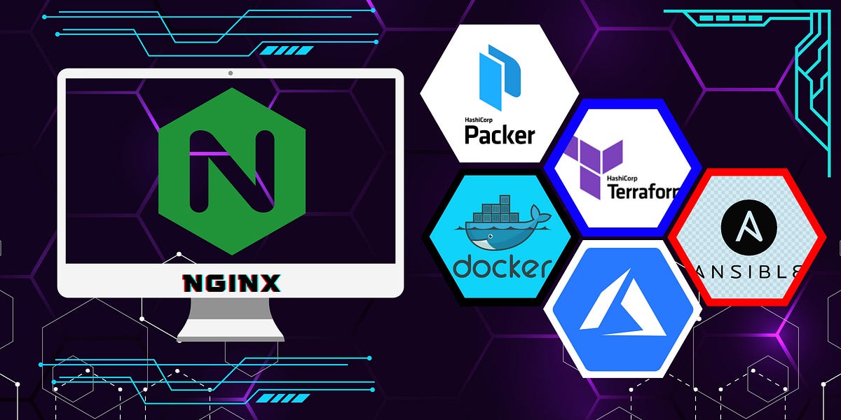 Deploy Nginx Packer Ansible Terraform In Azure Medium
