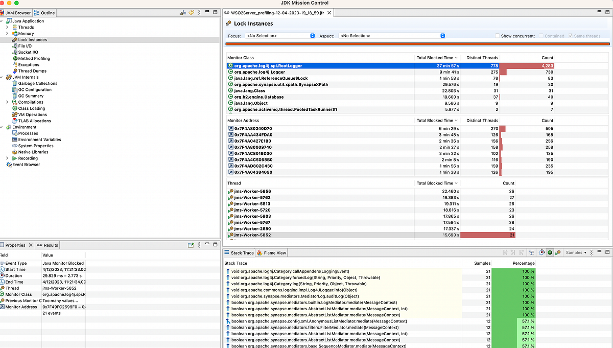Handling and Resolving Performance Issues in Java Multithreaded Applications II: Utilizing Java ...
