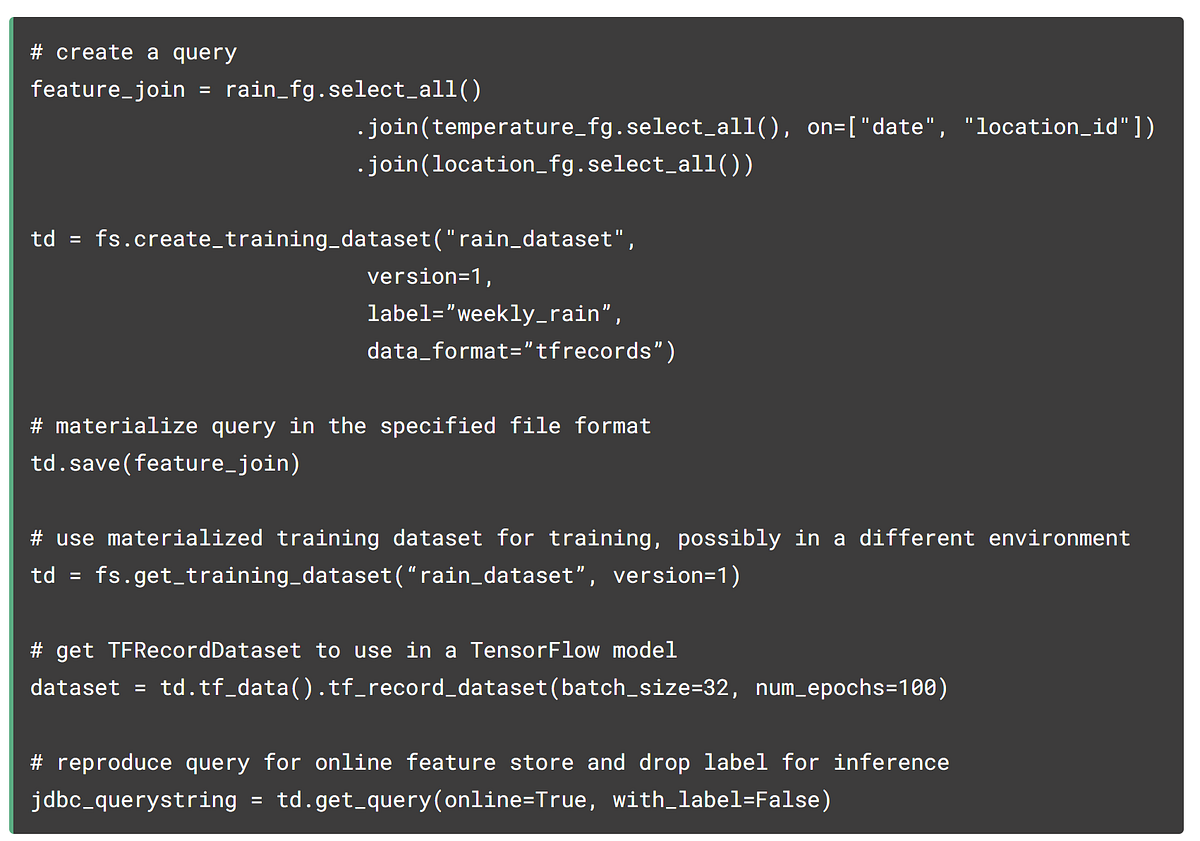 Hopsworks Feature Store 2.0. TLDR; Hopsworks Feature Store interacts ...