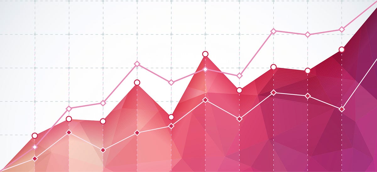 Why metrics are hard (and what to do about it) | by Raghav Sethi ...
