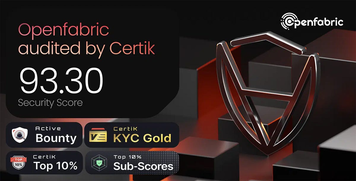 Certik Audit — Openfabric AI on SkyNet | by Andrei Tara | Openfabric AI ...