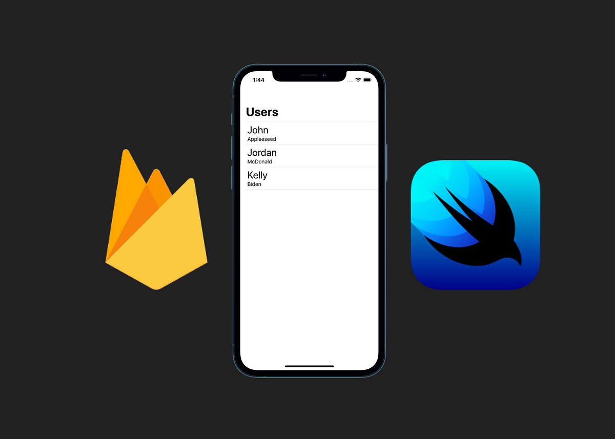 Swiftui Fetch Data From Firebase Swift Productions