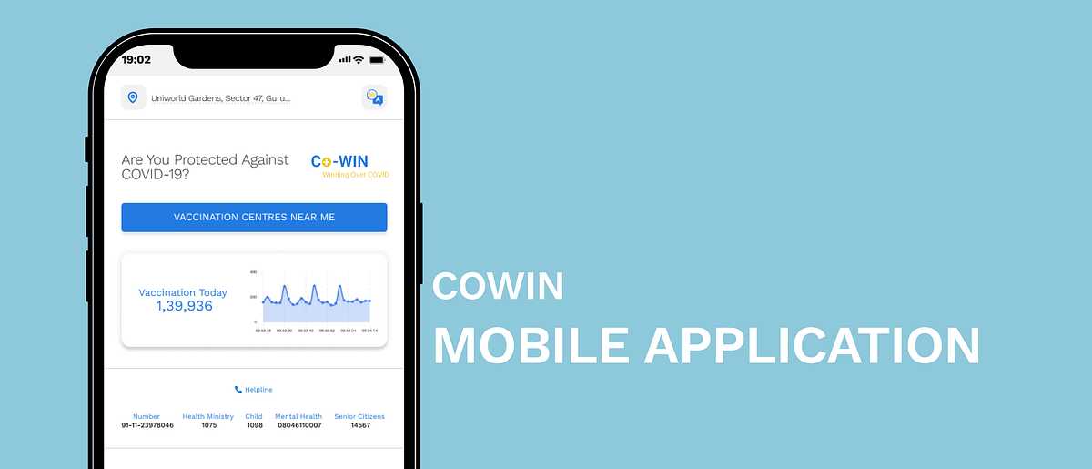 Case Study: Cowin Mobile App. Duration: 2 Days | Tools: Figma | by ...