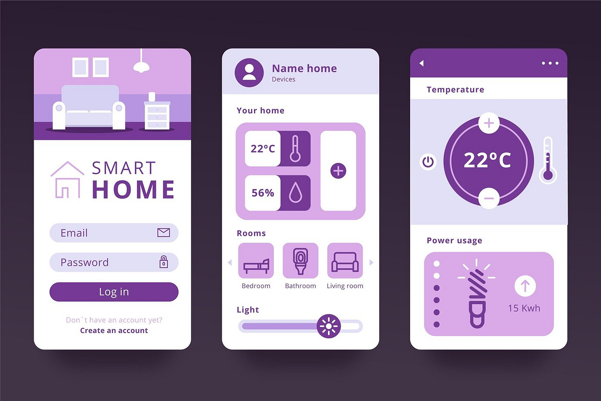 The Ultimate Guide to Home Services App Development | by Alzenalimon ...
