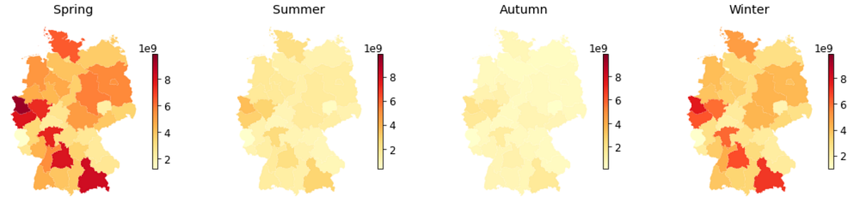 Visualizing Germany Energy Consumption Data in Python | by Xinyu Chen ...