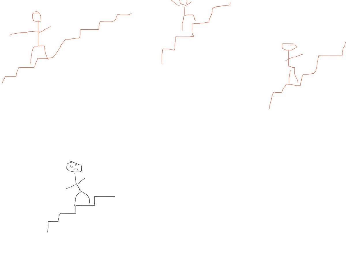 Escaping ruts. Falling into a rut to me is like losing… | by The Red ...