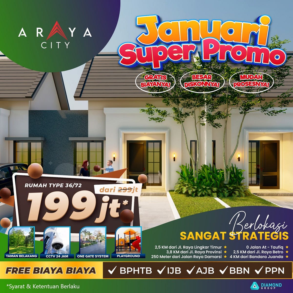 Promo Terbatas Jual Rumah Inhouse Sidoarjo Kawasan Buduran,Araya City | by ArayaCity Sidoarjo ...
