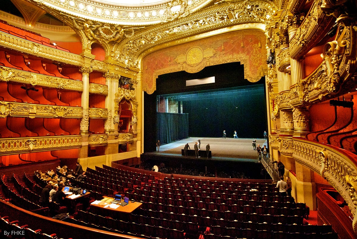 Innovative Methodologies Using Theater Based Corporate Training | by ...