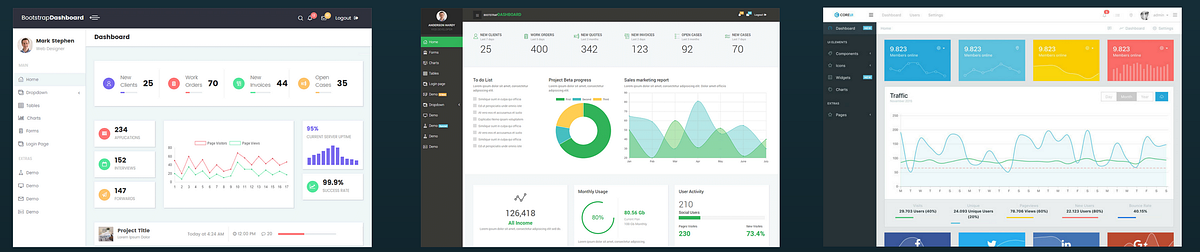 7 Free Bootstrap 4 Admin Dashboard Themes for Download | by JR.Anand | Gridbox | Medium