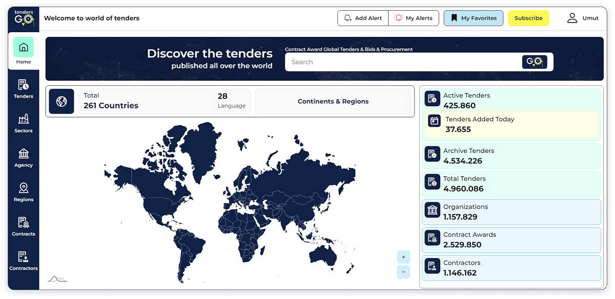 TendersGo: Your All-in-One Portal for African Country Tender ...