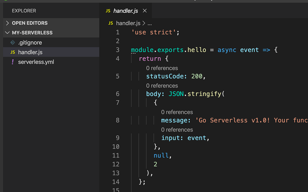 Deploying your first Serverless Node.js API to AWS Lambda | by Cristiano Ventura | Level Up Coding