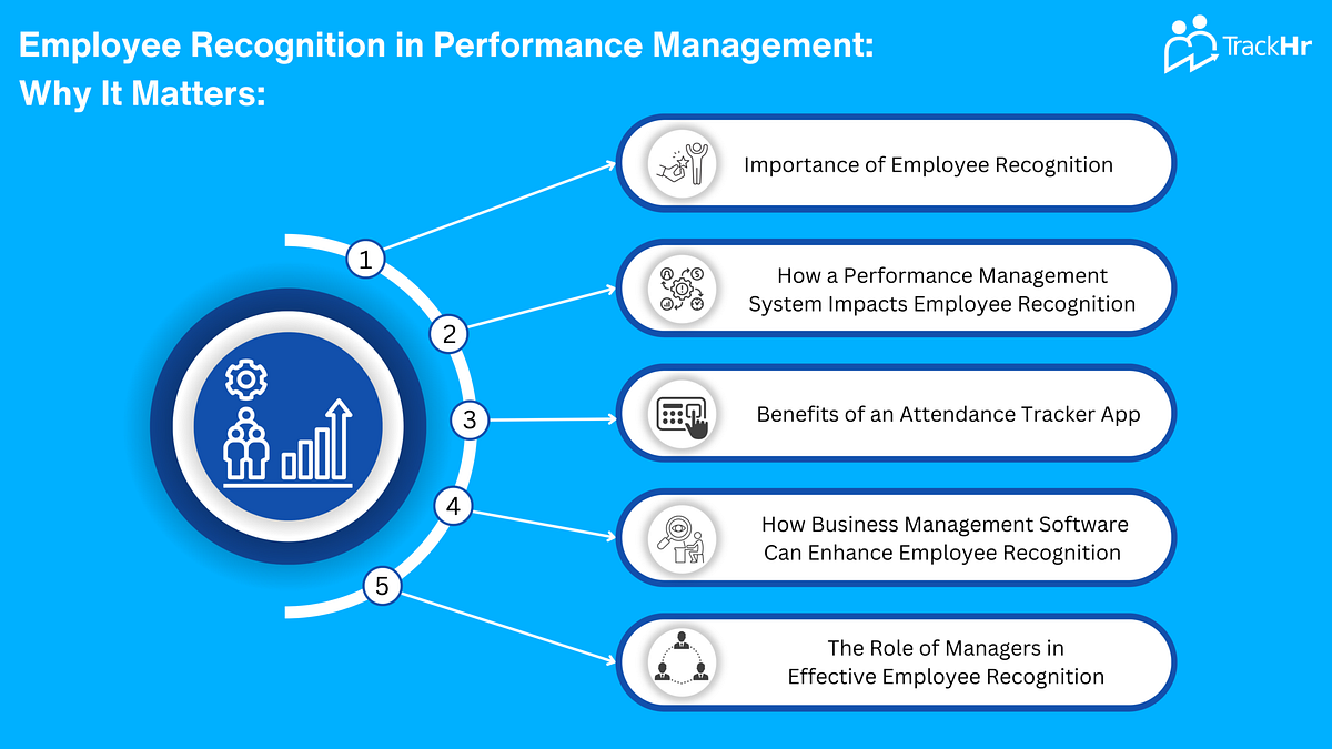 Why Employee Recognition is Vital in Performance Management: Exploring the Benefits of a ...