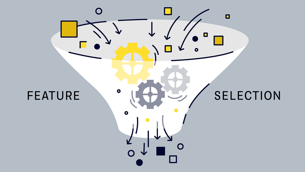 The automated preliminary feature selection for a machine learning ...