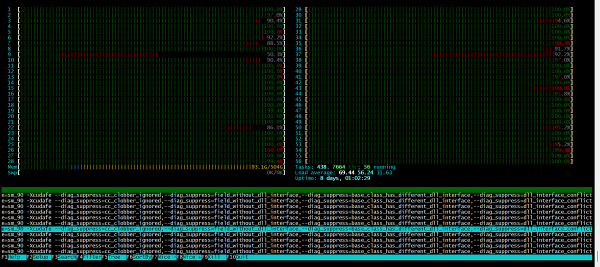 Steps to Build and Install TRT-LLM Without Docker and Root Privileges ...