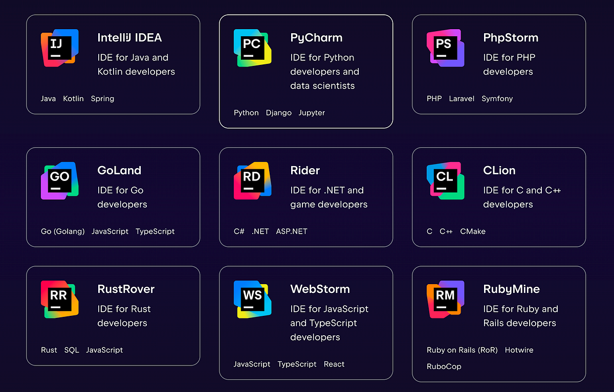 Reasons Behind The Recent Changes In Jetbrains Products Licensing Model