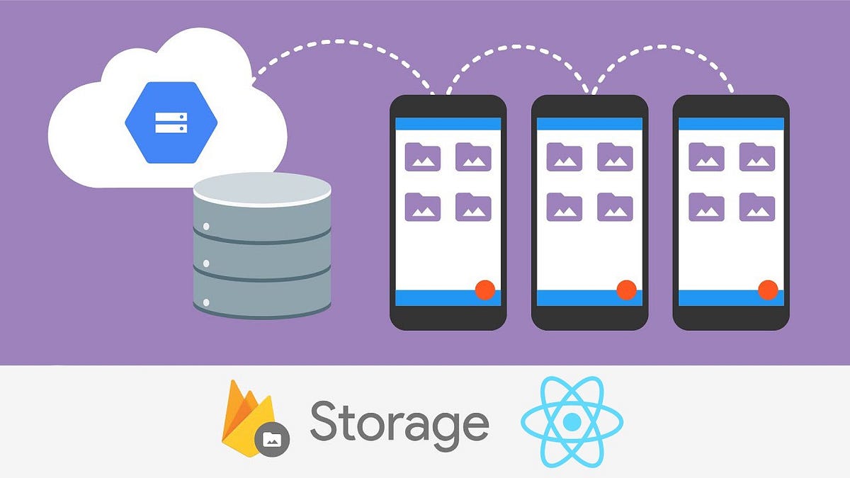 React Native Image Upload, Retrieve & Delete From Firebase Cloud Storage (iOS & Android) | by ...