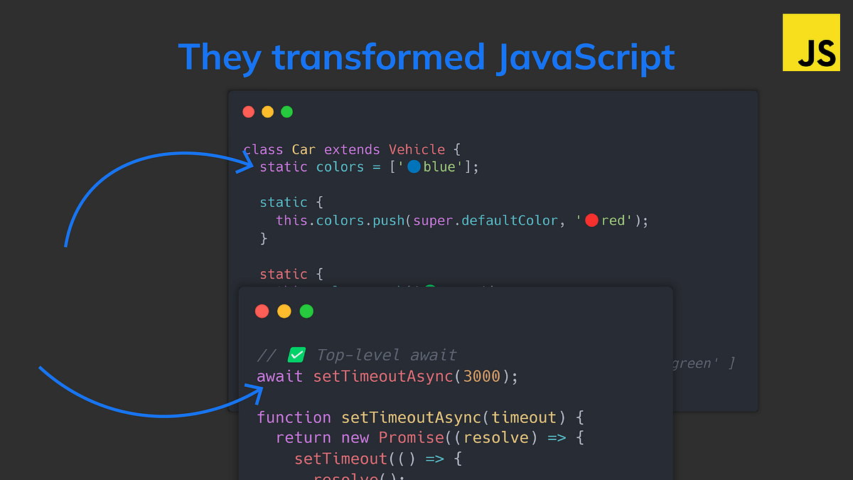 The 5 most transformative JavaScript features from ES13 | by Tari Ibaba | Coding Beauty | Medium