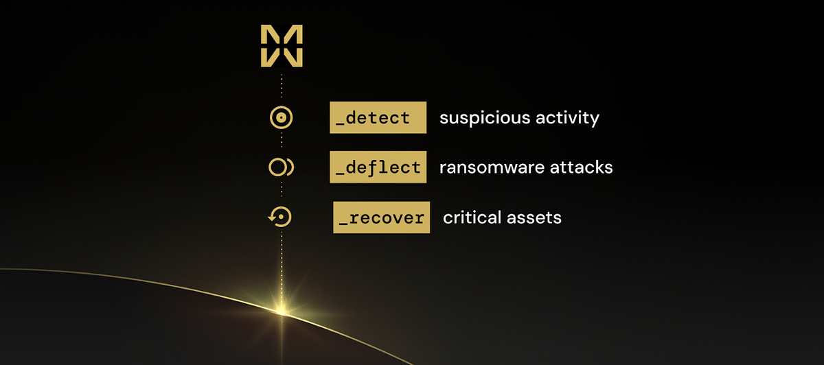 Understanding Ransomware Definition Impact And An Emerging Solution By Ron Horton May