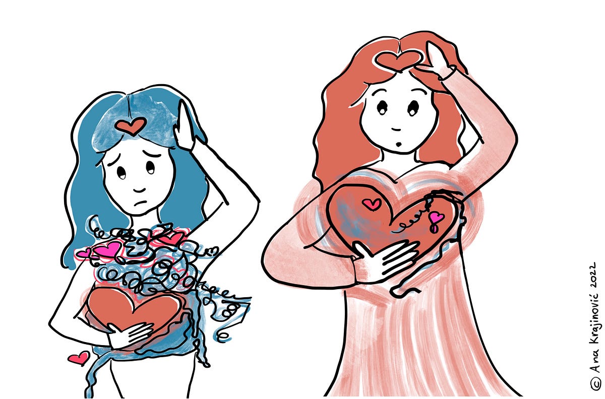 ADHD Heart Is the Best Decision Maker: How I Always Know What I Want ...
