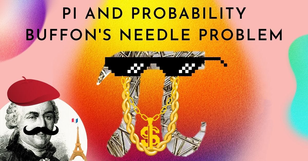 Pi and Probability: Buffon’s Needle Problem | by Dhruvkumar Vyas | Medium
