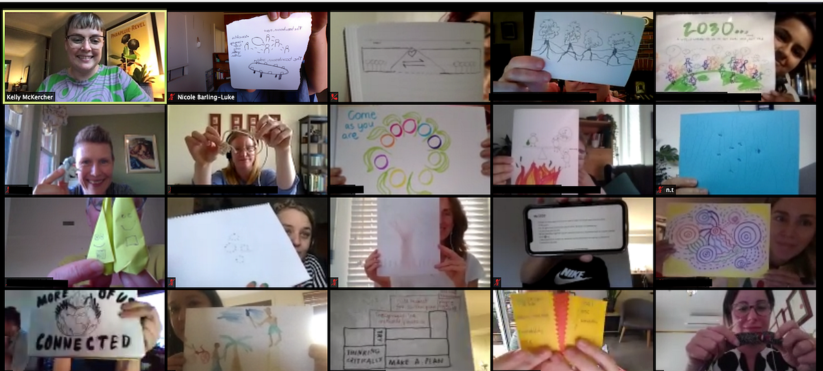Online learning — what we’ve learnt so far | by Nicole Barling-Luke ...