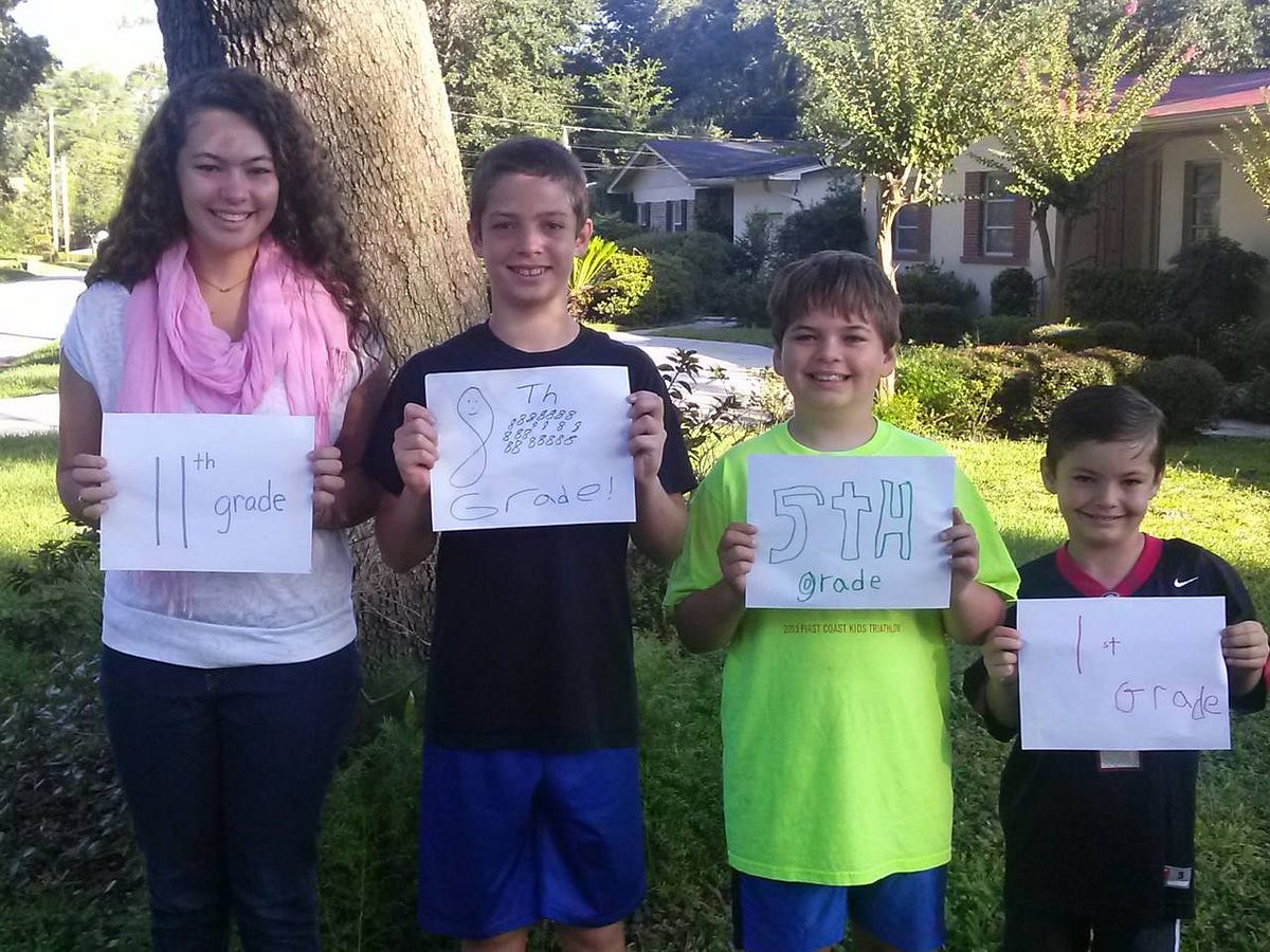 Homeschooling Today. Homeschooling in Today’s Society: | by Dylan ...