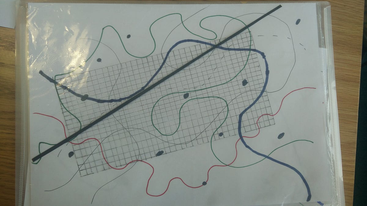 Architecture 3a. A score produced by the chance… | by 2989436 | Medium