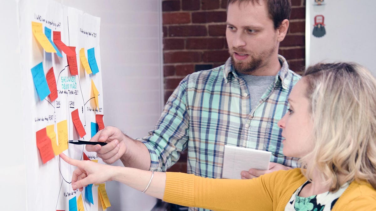 How Do You Justify the Spend on User Research? | by ADK Group ...