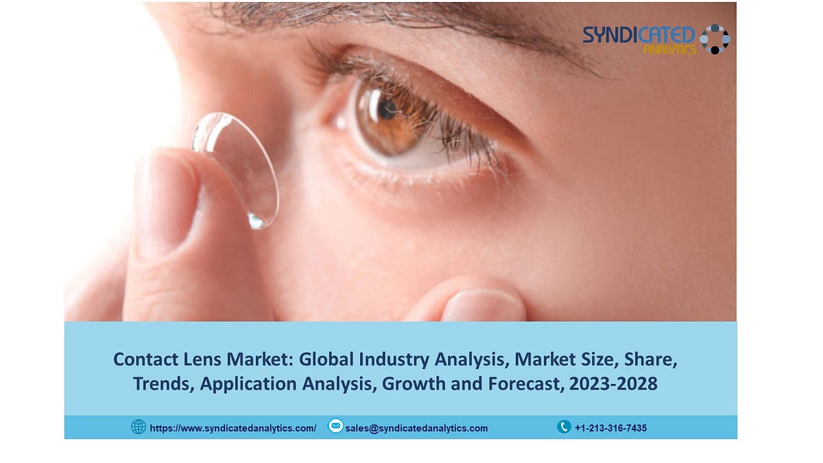 Contact Lens Market Trends 2023: Size, Growth, Industry Analysis ...