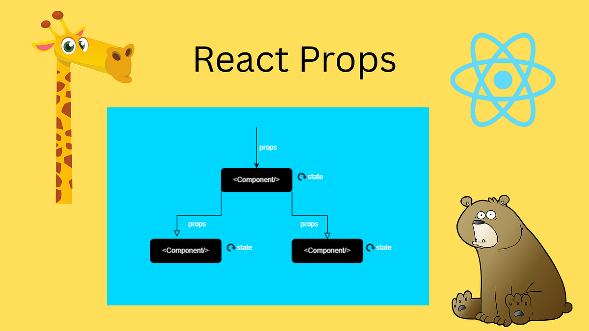 Understanding React Props: The Building Blocks of Component Composition | by Tomas Svojanovsky ...