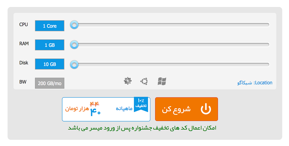 Cross-Domain Iframe-parent communication | by Farzad YZ | Medium