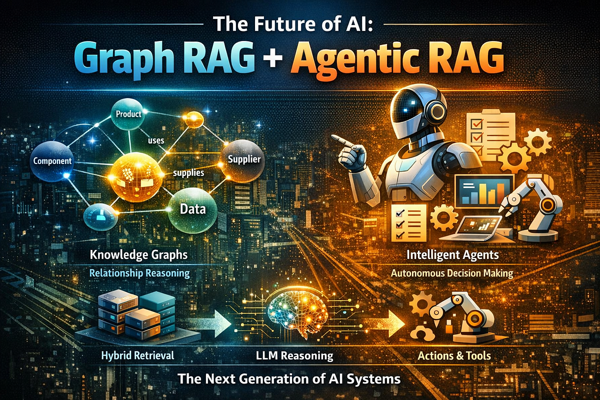Graph RAG + Agentic RAG: The Architecture That May Define Enterprise AI ...