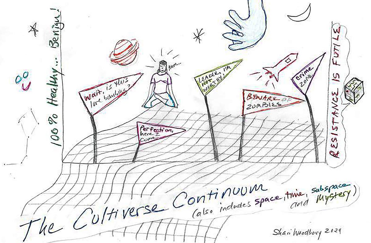 Who Joins Cults. And why why why? | by Shari L. Woodbury | Medium