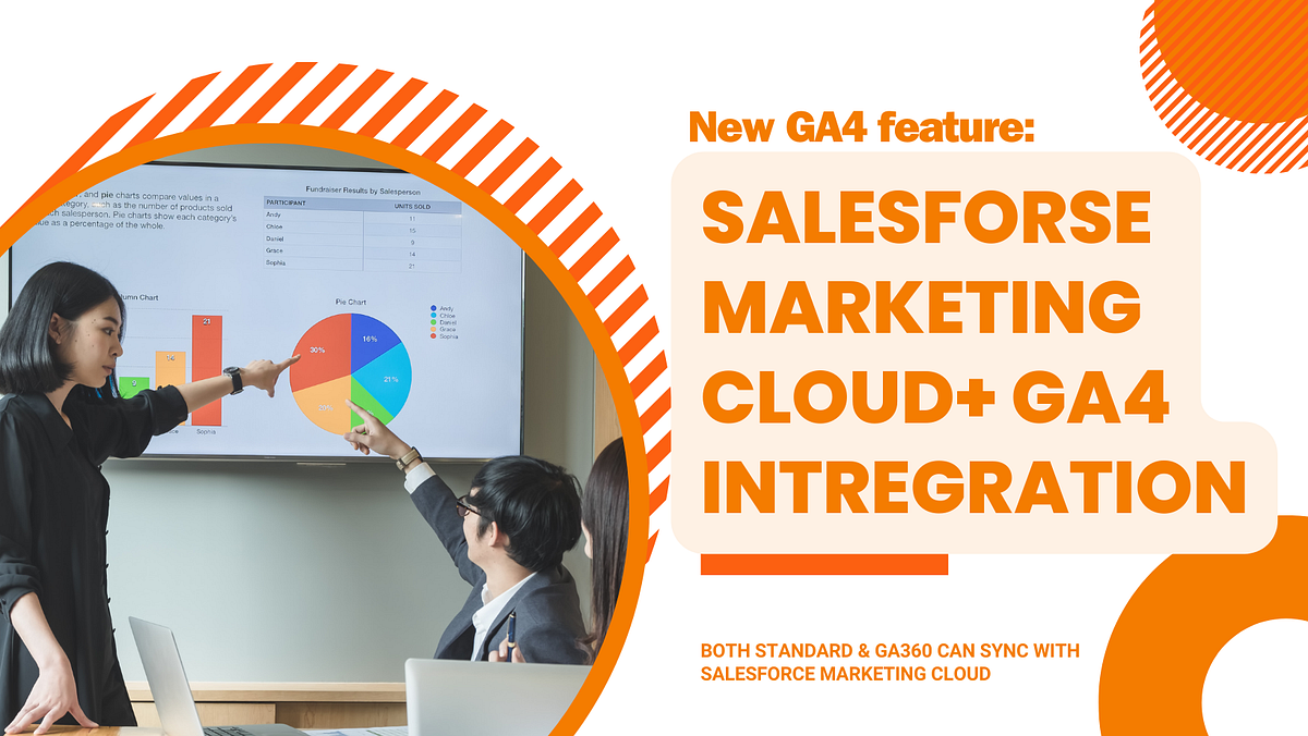 𝐘𝐨𝐮 𝐜𝐚𝐧 𝐧𝐨𝐰 𝐬𝐲𝐧𝐜 𝐲𝐨𝐮𝐫 𝐒𝐚𝐥𝐞𝐬𝐟𝐨𝐫𝐜𝐞 𝐌𝐚𝐫𝐤𝐞𝐭𝐢𝐧𝐠 𝐂𝐥𝐨𝐮𝐝 𝐚𝐧𝐝 𝐆𝐀𝟒, 𝐬𝐨𝐦𝐞𝐭𝐡𝐢𝐧𝐠 ...