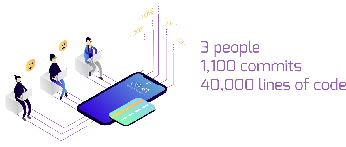 How to create a mobile application step by step? | by Zaven | Medium