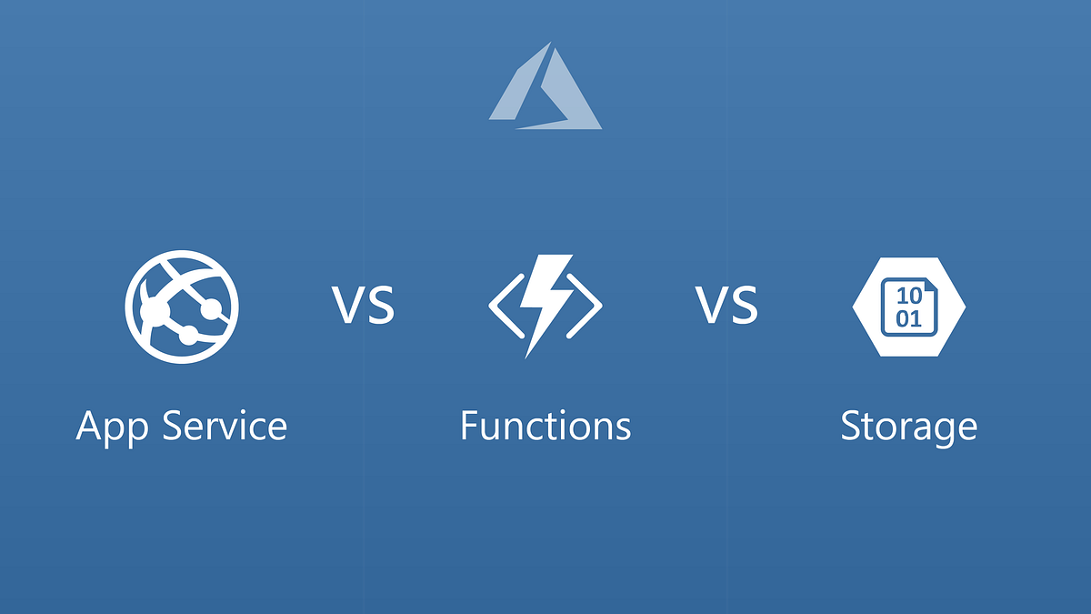 Best way to host a Single Page Application (SPA) in Microsoft Azure ...