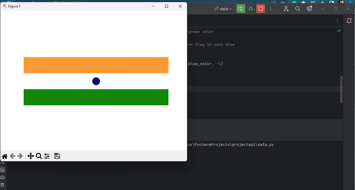 Creating the Bharat Flag Image with Ashoka Chakra in Python | by Sahil Gulghane | Medium
