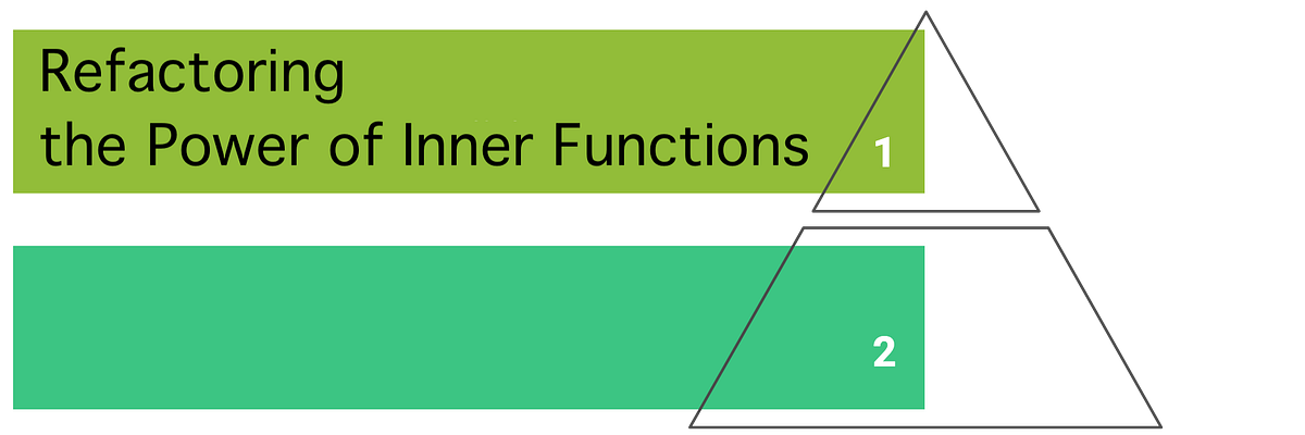 Refactoring : the Power of Inner Functions | by Mehdi Samadi | Dec ...