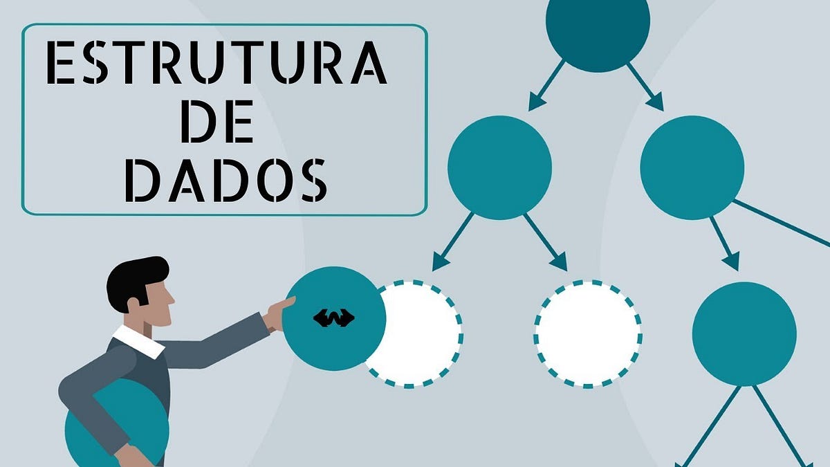 Introdução as Estruturas de Dados em Java | by Lucas Reis | Medium