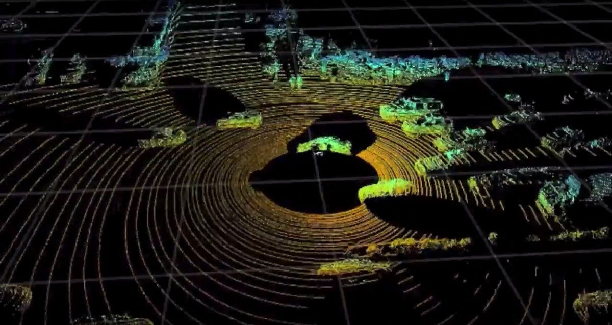 Cheap lidar: the key to making self-driving cars affordable | by ...