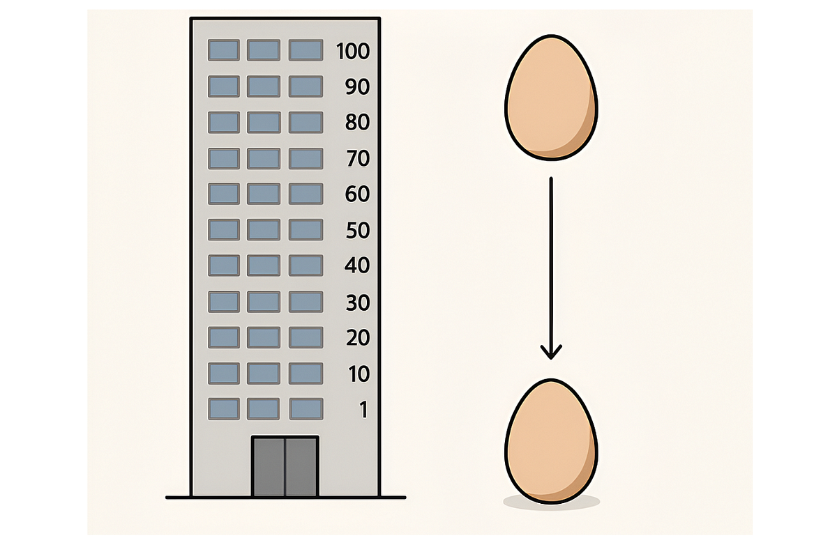 Can You Solve the Google Egg-Drop Interview Question? | by Muhammad ...