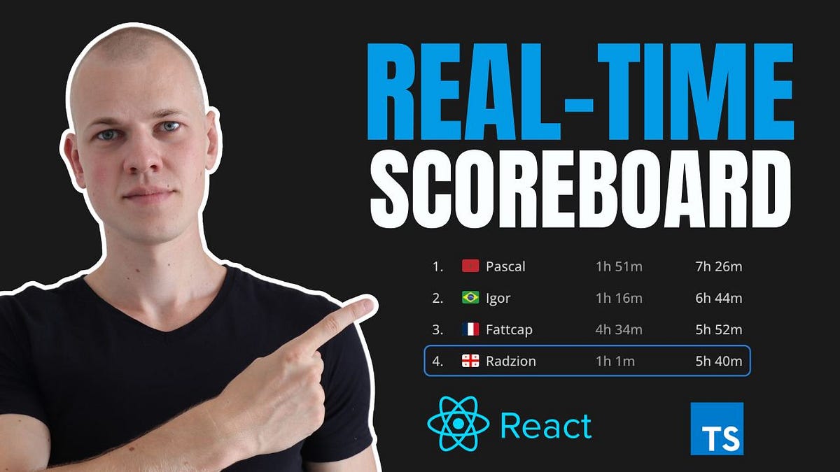Developing a Scoreboard Feature for Full-Stack Applications | by Radzion | Stackademic