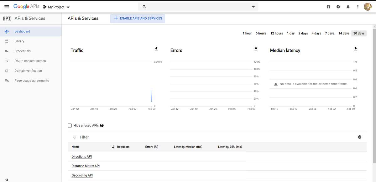 Flutter: Use Google Calendar API— Fetching Events from Public Google ...
