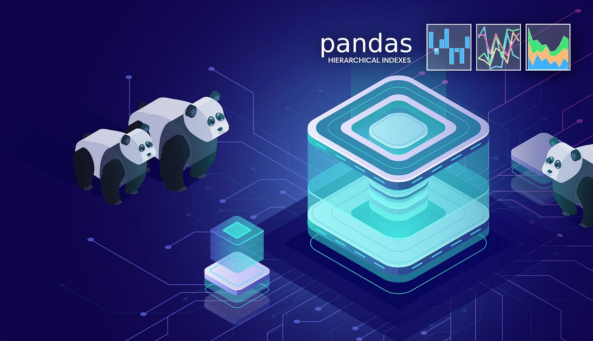Using Hierarchical Indexes With Pandas | by Todd Birchard | Hackers and Slackers | Medium