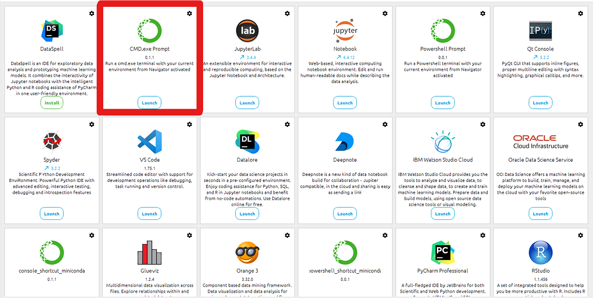 Matplotlib. Visualization with Python | by CHONDAGAR DHARMIK | Medium