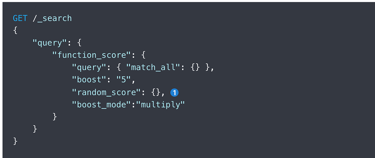 Function-Score trong Elasticsearch. | by Dong Nguyen | Medium