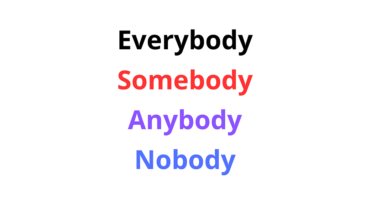 The Story of Everybody, Somebody, Anybody, and Nobody in IT | by Kacper ...