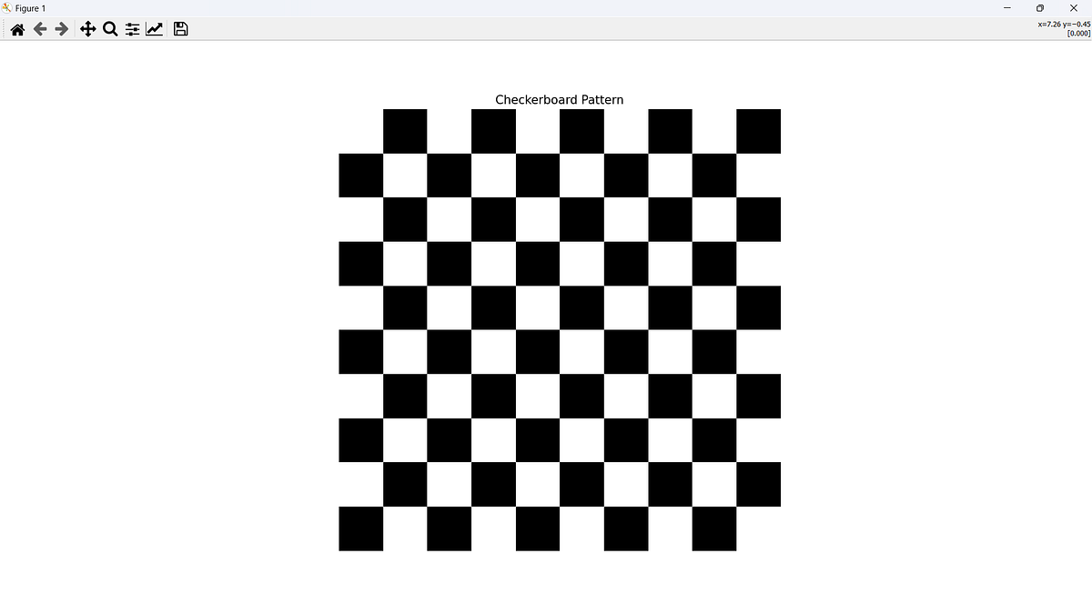 Creating Art With Arrays And Numpy A Step By Step Guide By Piyush Dwivedi Medium 8446