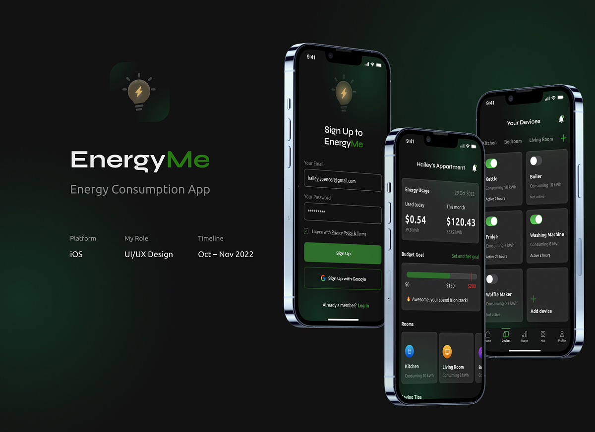 Energy Consumption Monitor App — Case Study | by Tanya Dudik | Medium