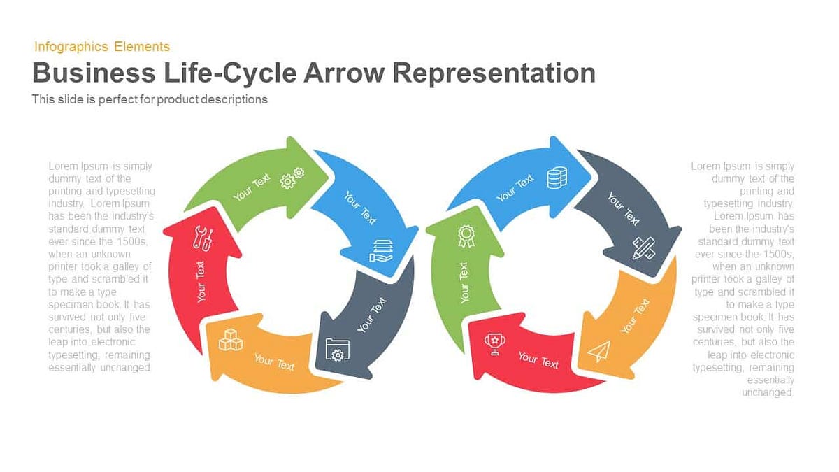 Understanding the Stages of Business Cycle | by Franco Sapling | Medium